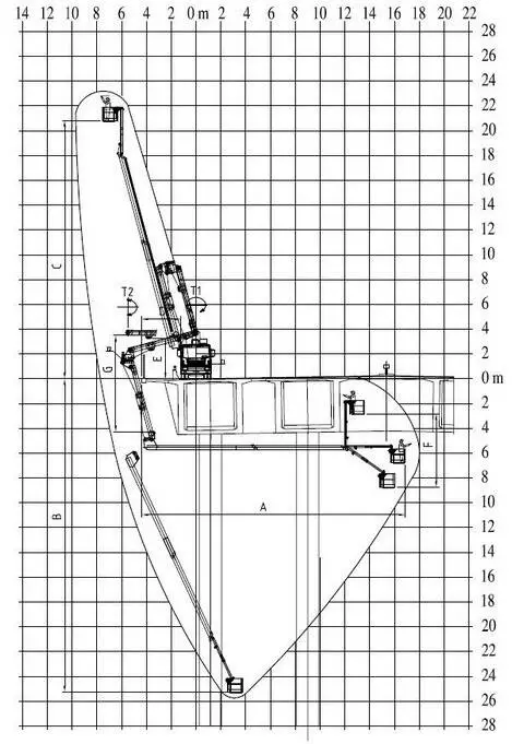 Inspection of bridges AB 22 | BARIN