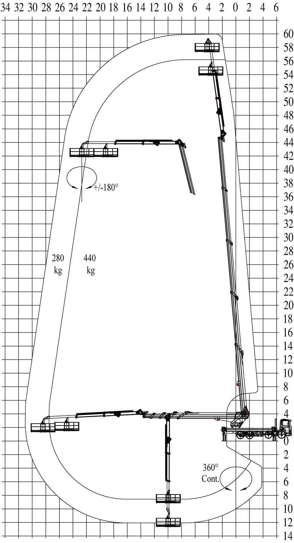 Aerial platforms AP 60/30 | BARIN